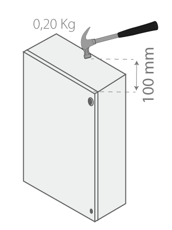 The Impact Protection rating (IK) of stainless steel electrical enclosures