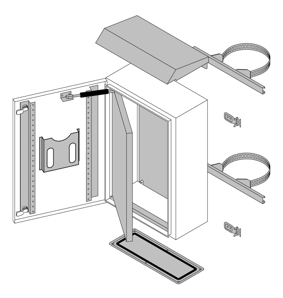 Electrical enclosure accessories, Rain canopy, Lock systems