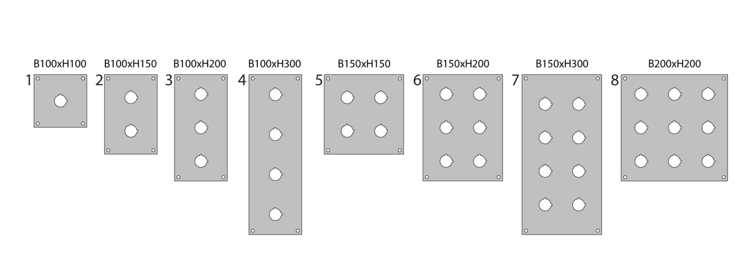 Pulsantiere in acciaio inox per Quadri Elettrici | COMPEX