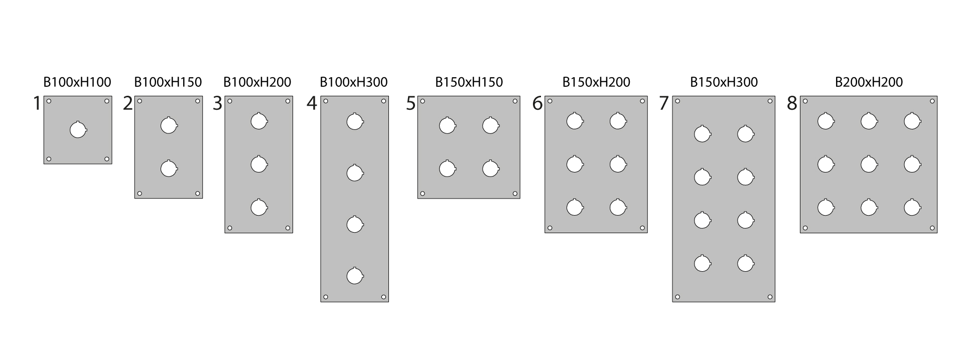 Stainless steel push button panels for electrical enclosures | COMPEX